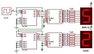 IC 7490 là gì? Sơ đồ chân, nguyên lý hoạt động và bảng trạng thái