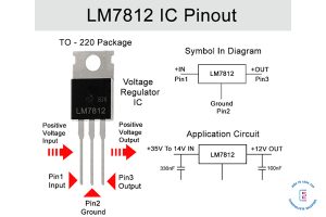 IC 7812 (LM7812) là gì? Sơ đồ chân, thông số kỹ thuật và ứng dụng thực ...