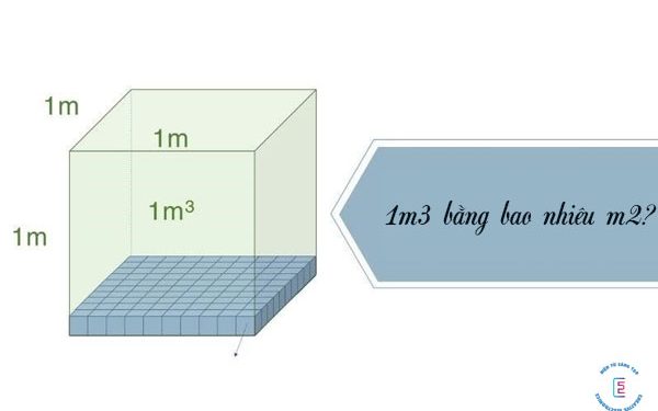 1m3 bằng bao nhiêu m2, bằng bao nhiêu tấn và bao nhiêu kg? – Điện tử ...