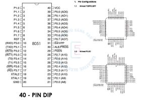 Vi điều khiển 8051: Sơ đồ chân, kiến trúc và ứng dụng của 8051 – Điện ...