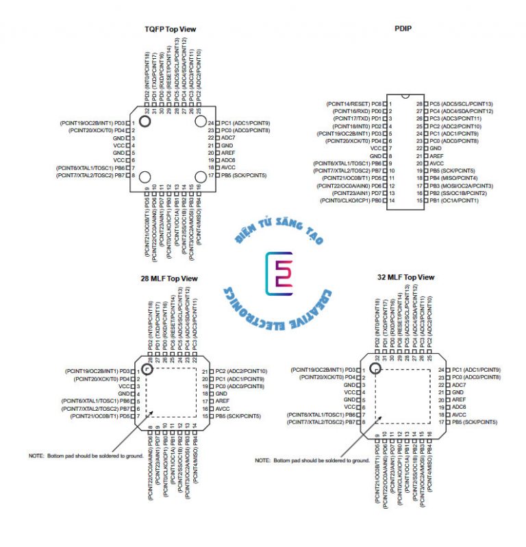 ATMEGA328P là gì? Sơ đồ chân, thông số kỹ thuật và ứng dụng – Điện tử sáng tạo VN