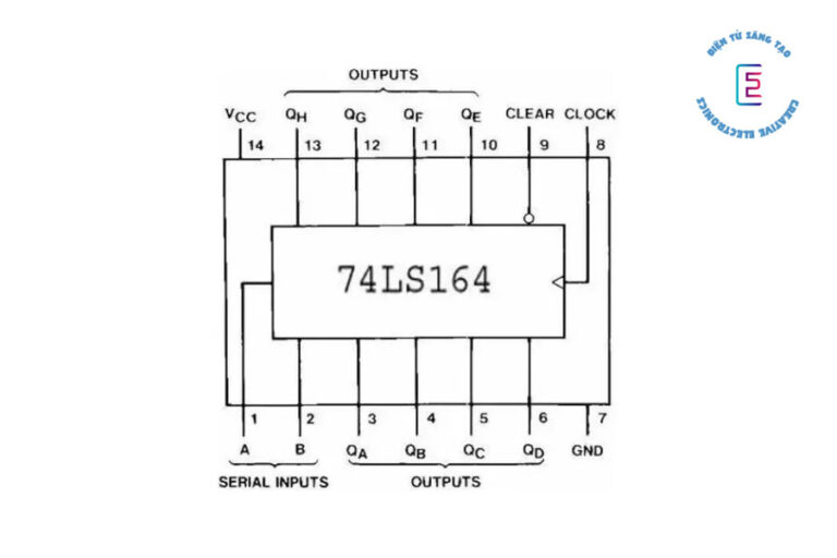 IC 74164: Sơ Đồ Chân, Nguyên Lý Hoạt Động và Ứng Dụng – Điện tử sáng tạo VN